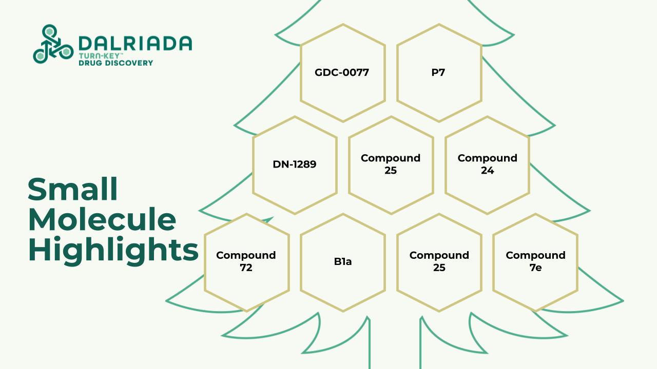 Small Molecule Highlights #04 – December 2022 – Dalriada Drug Discovery