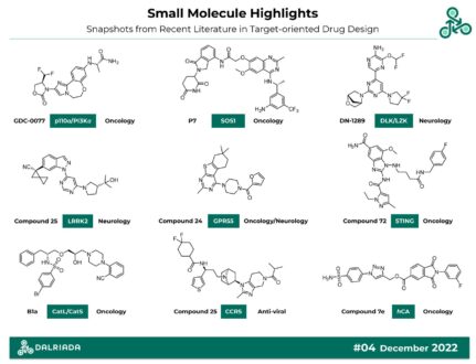 Small Molecule Highlights #04 – December 2022 – Dalriada Drug Discovery