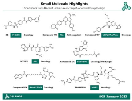 Small Molecule Highlights #05 – January 2023 – Dalriada Drug Discovery