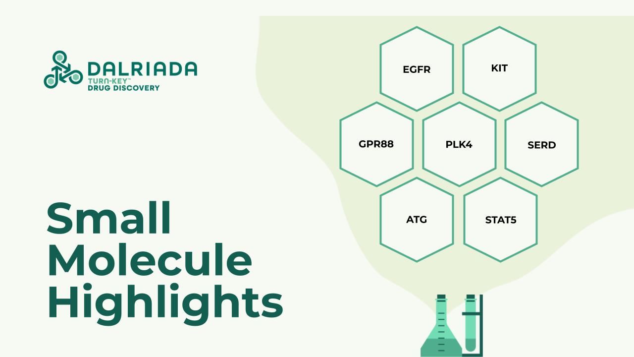 Small Molecule Highlights #07 – February 2023 – Dalriada Drug Discovery