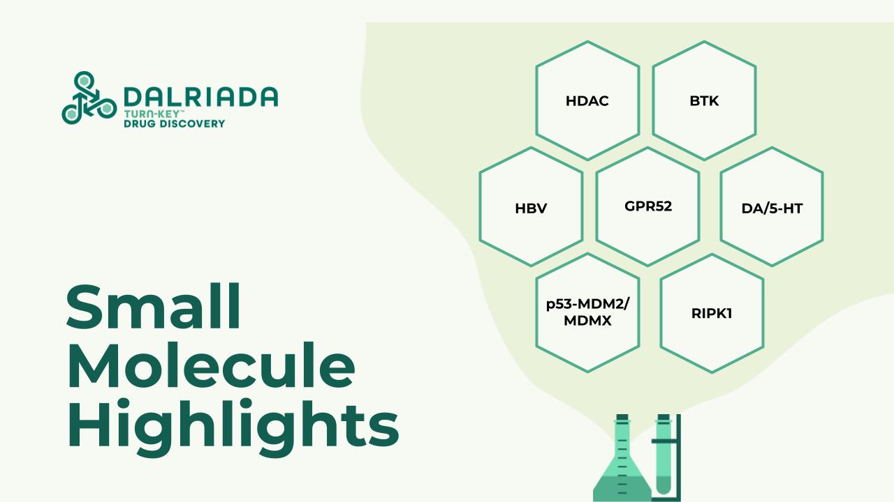 Small Molecule Highlights #10 – March 2023 – Dalriada Drug Discovery