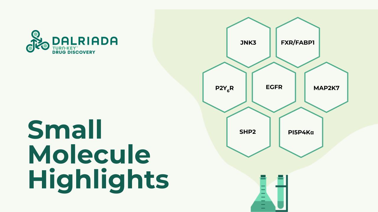 Small Molecule Highlights #12 – April 2023 – Dalriada Drug Discovery