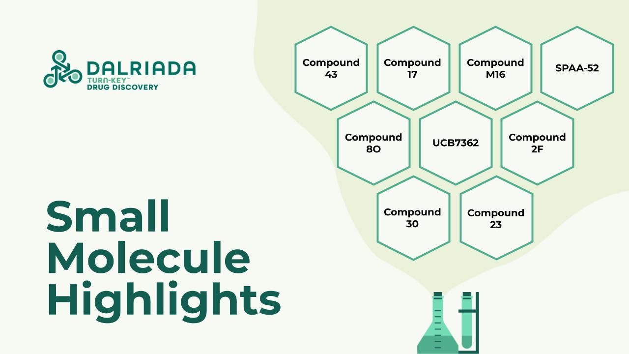 Small Molecule Highlights #01 - November 2022 – Dalriada Drug Discovery