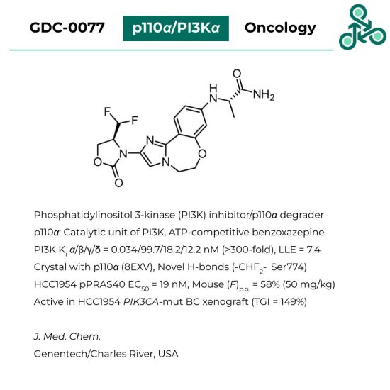 Small Molecule Highlights #04 – December 2022 – Dalriada Drug Discovery